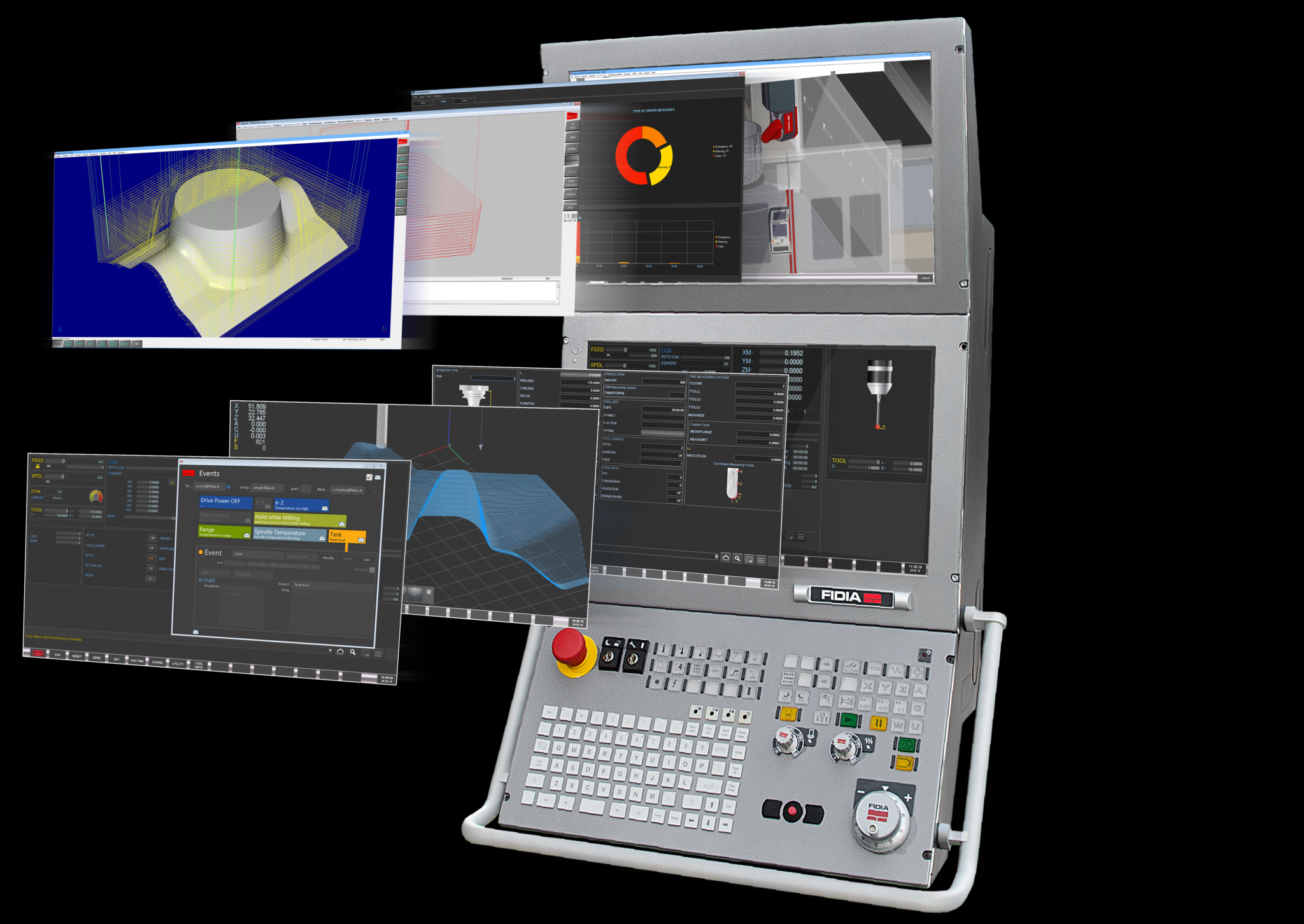 La historia y el futuro del CNC FIDIA – AIMHE