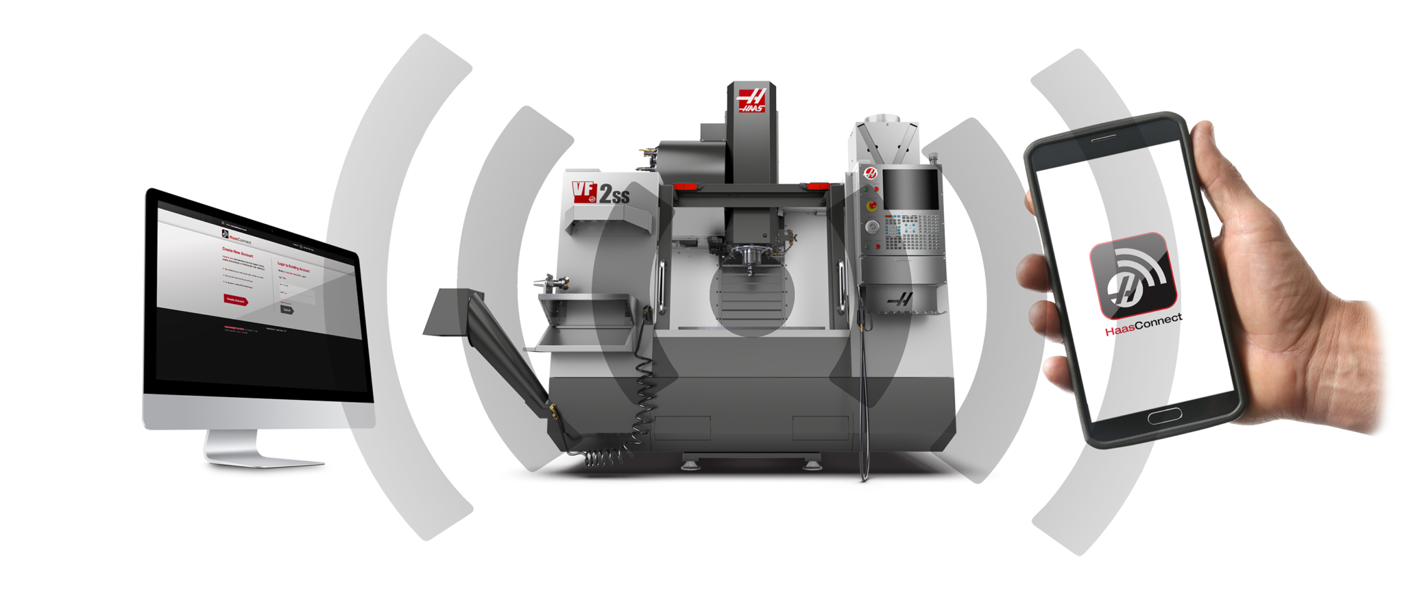 Haas Connect – AIMHE
