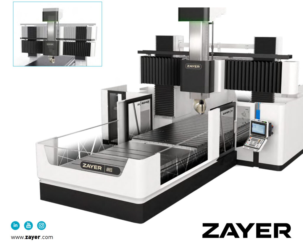 Zayer lanza el nuevo modelo ARES – AIMHE